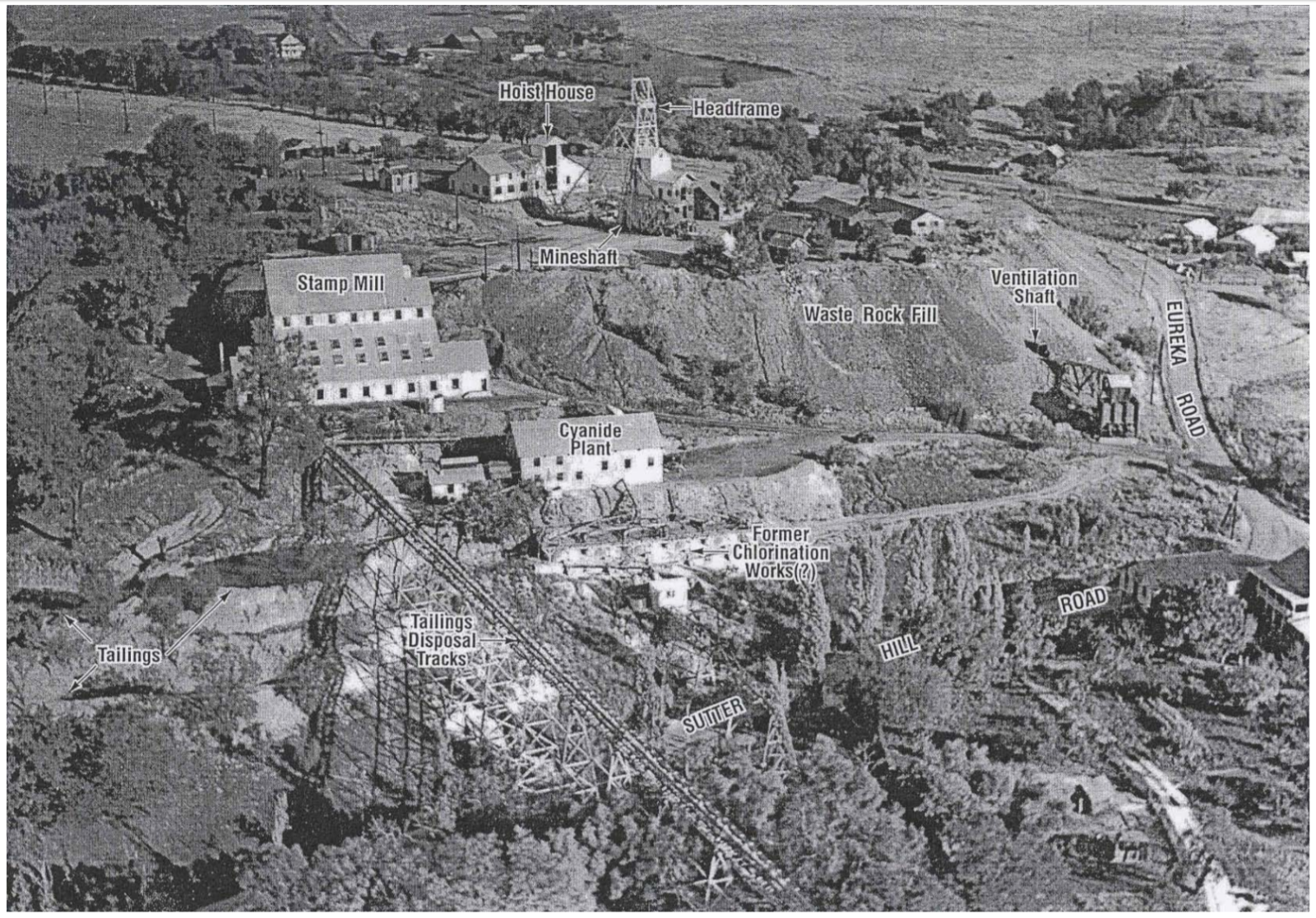 Central Eureka Mine – Explore Real California Gold Mines!